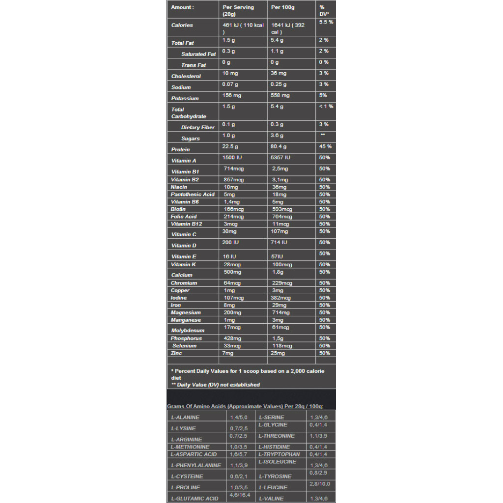 Протеин Mex Matrix 10