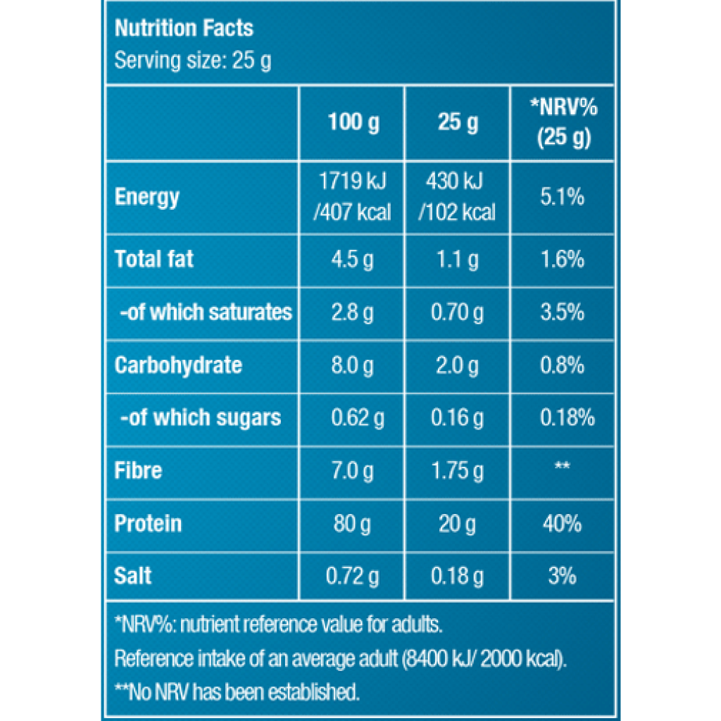 Rice Протеин BIOTECH USA