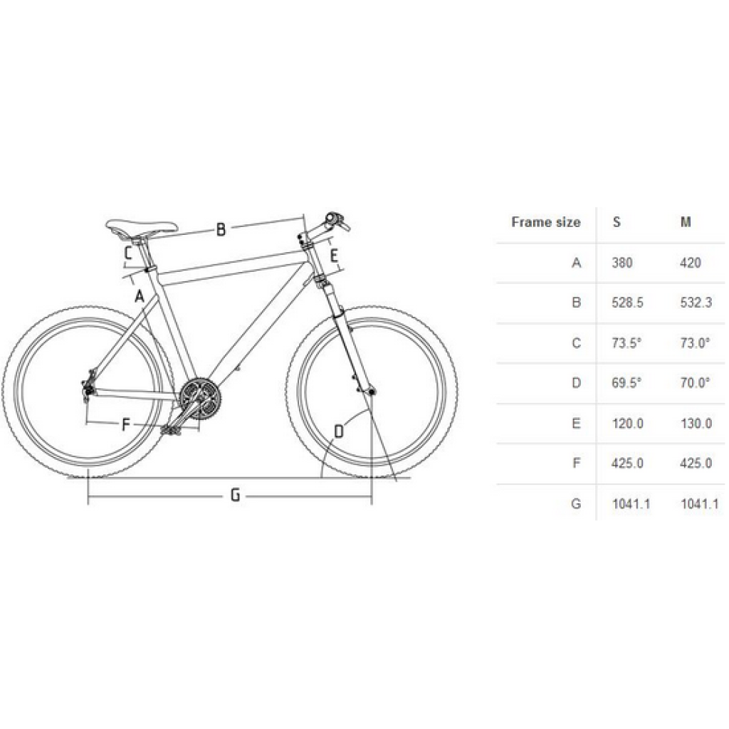 Велосипед Cross DEXTER 26", зелен, new