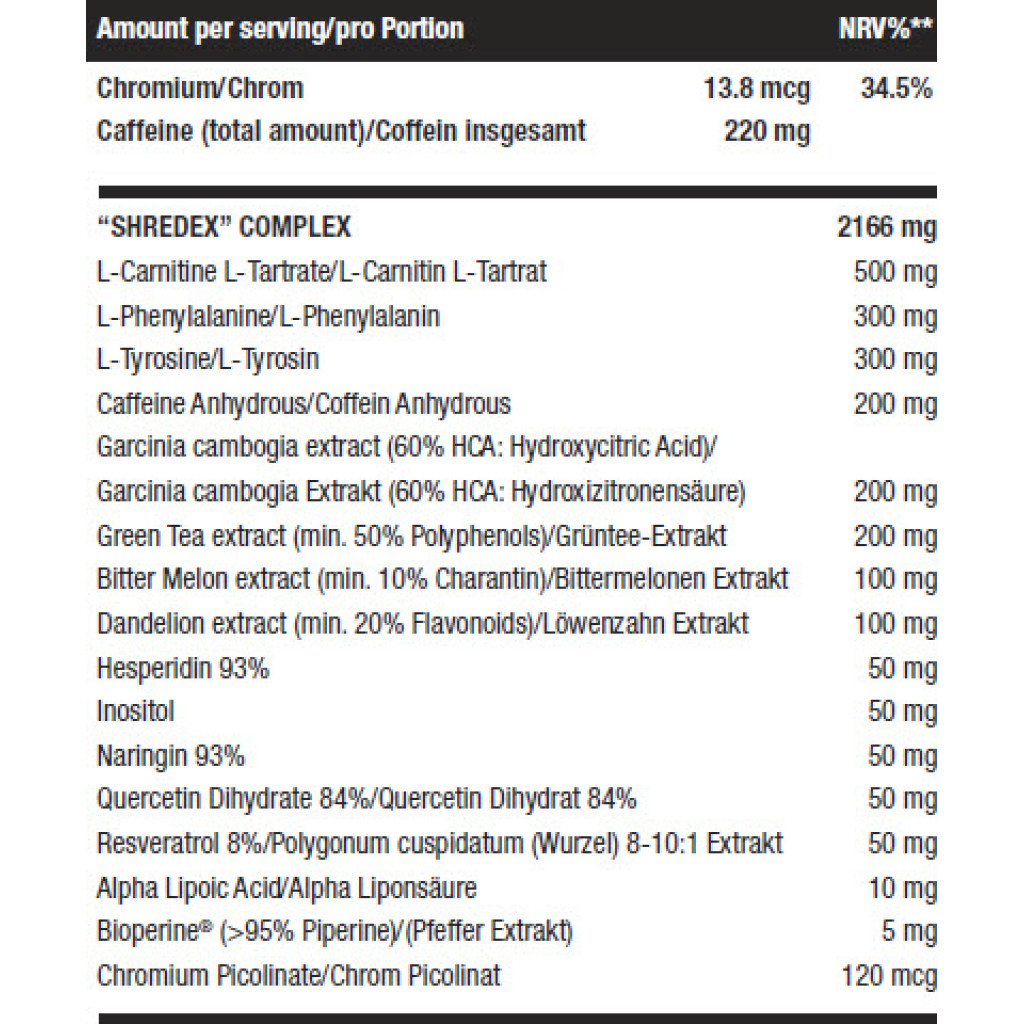 Фет бърнър SCITEC Shredex, 108 капс.