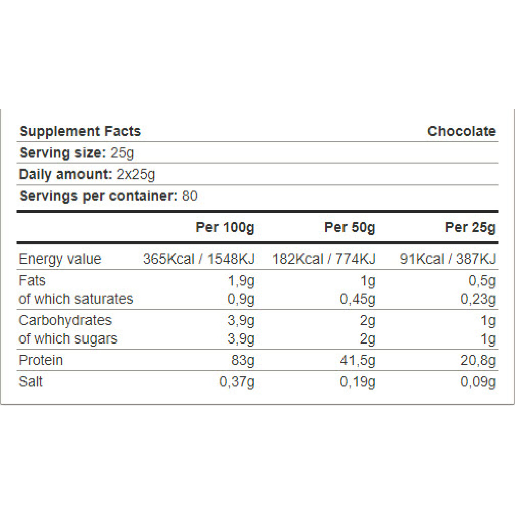 Суроватъчен протеин PROTEIN.BUZZ 100% Isolate, 2 кг